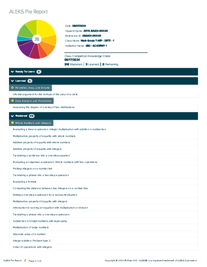 Machine Learning for Source Code Vulnerability Detection What Works and What Isnt There Yet ...