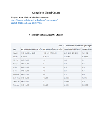 Urinalysis Guide - URINALYSIS Adapted From: Clinician’s Pocket ...