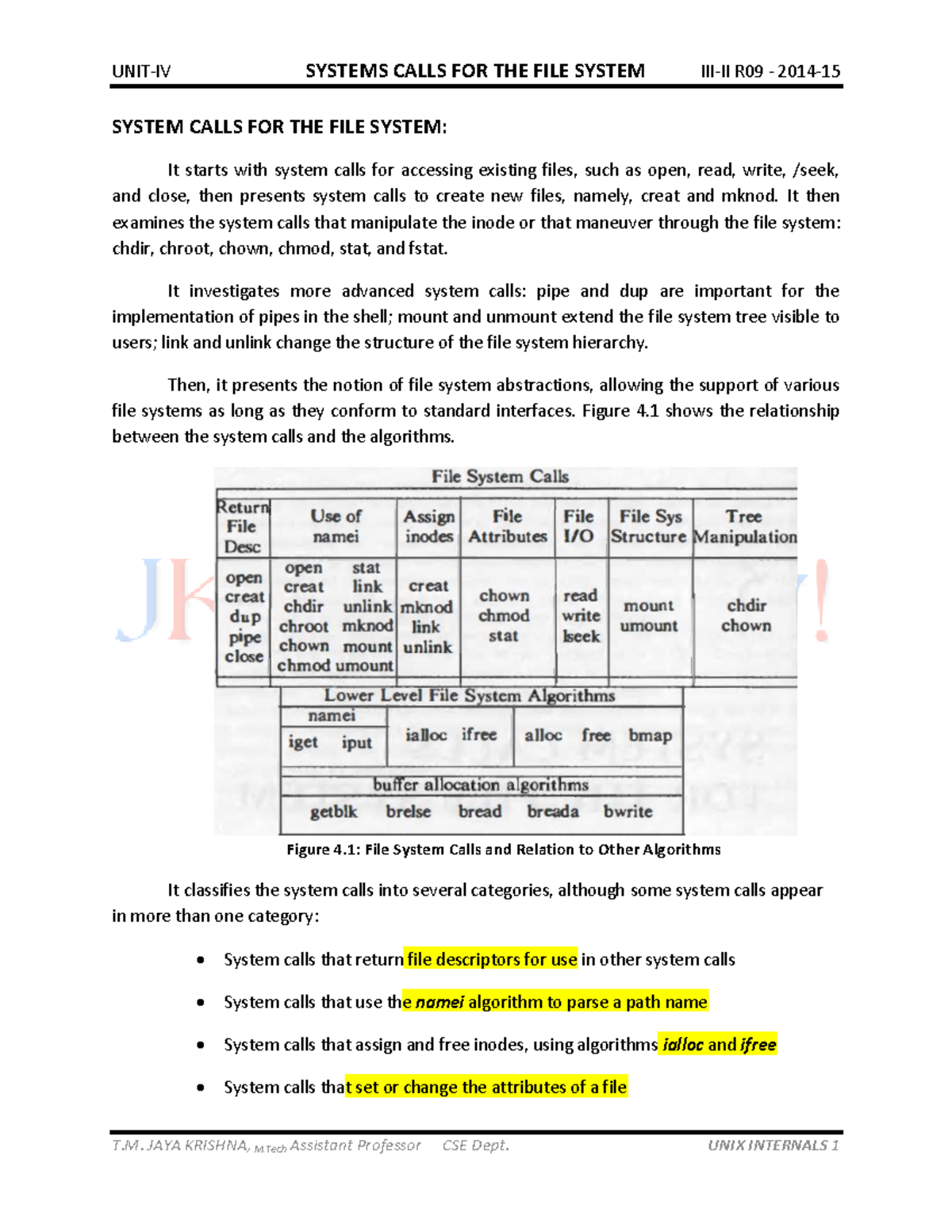 UNIT-IV - SYSTEM CALLS FOR THE FILE SYSTEM: It starts with system calls ...