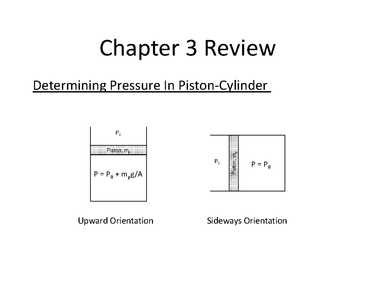TT2 Review - Chapter 3 Review Determining Pressure In Piston-Cylinder ...