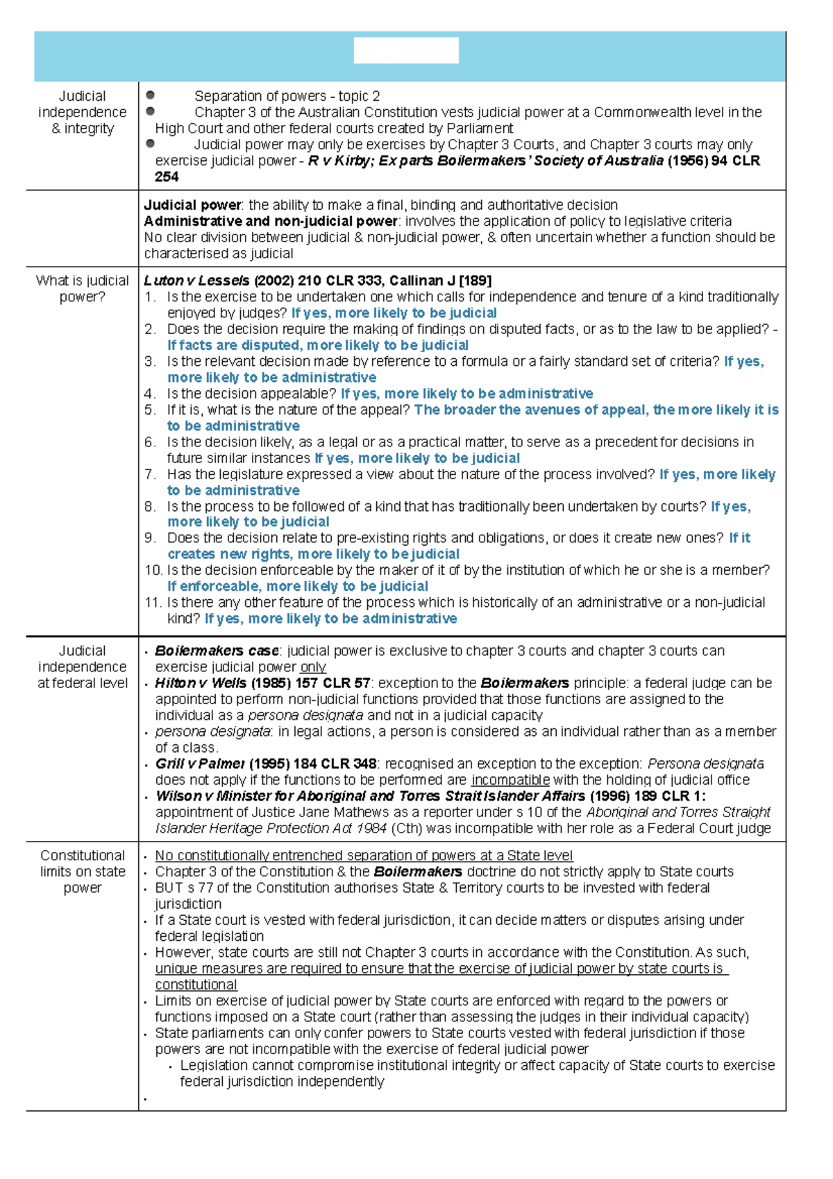 Topic 10 Notes - The exercise of Judicial Power by State Courts ...