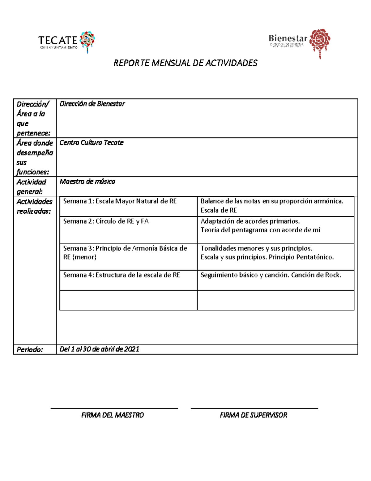 Reporte Mensual DE Actividades Cecutec Abril DE 2021 - REPORTE MENSUAL ...