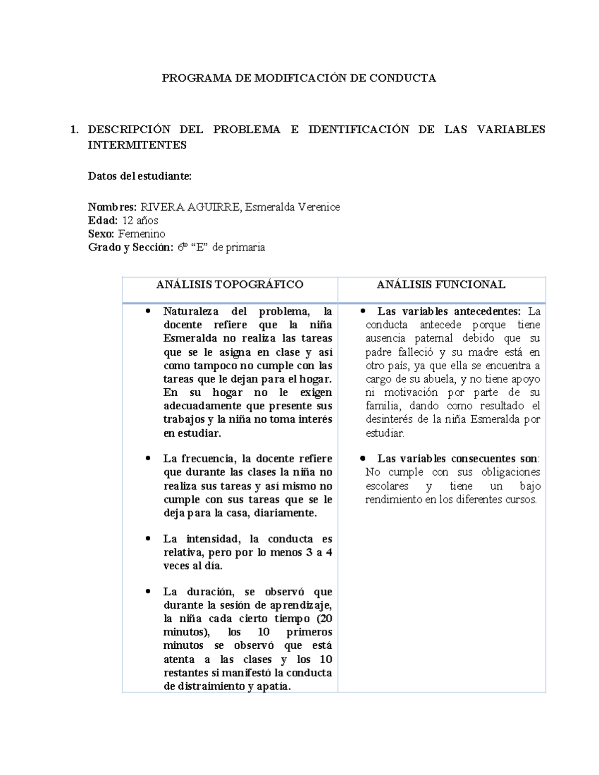 Programa de conducta bien - PROGRAMA DE MODIFICACIÓN DE CONDUCTA 1 ...