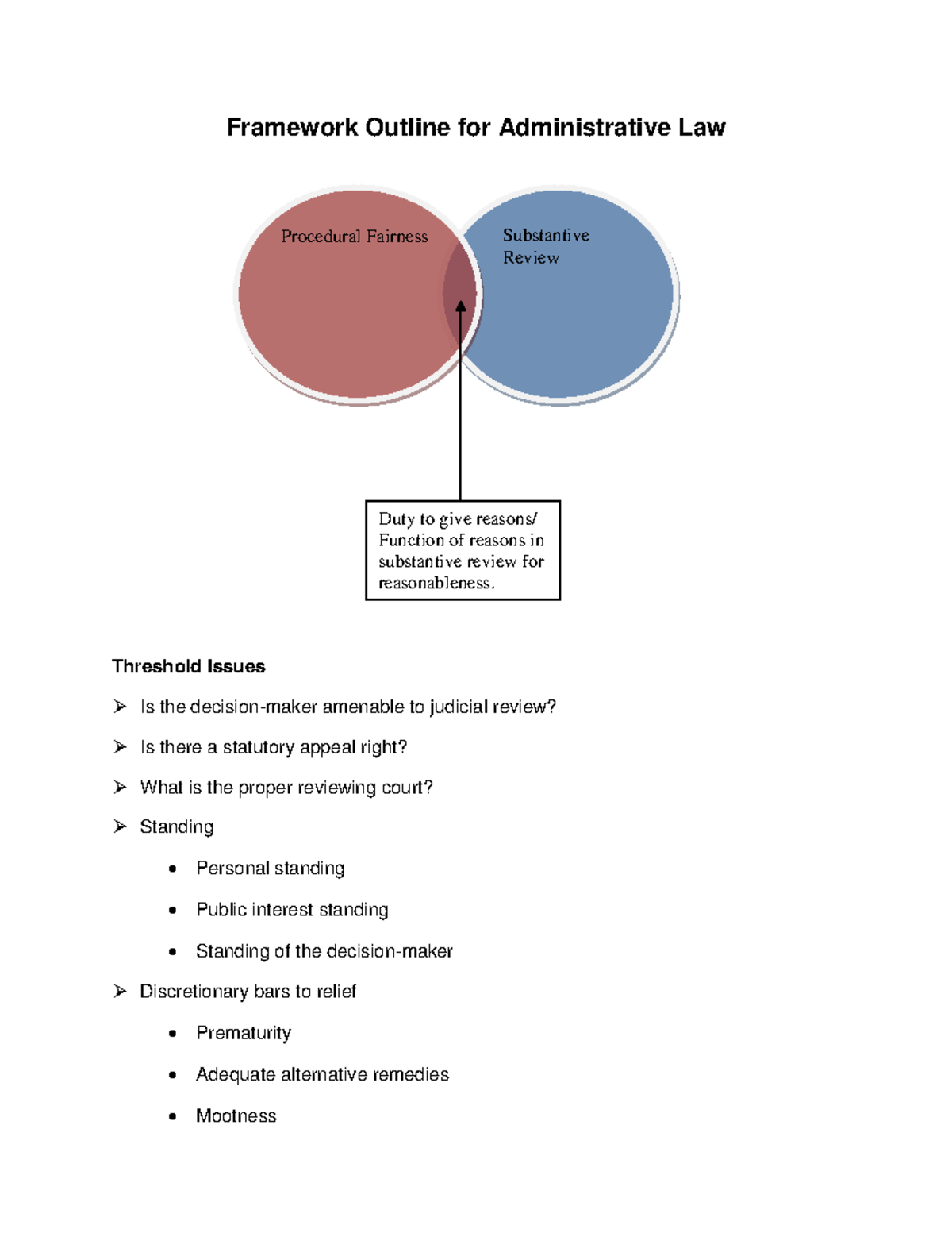 Framework outline updated - Framework Outline for Administrative Law ...
