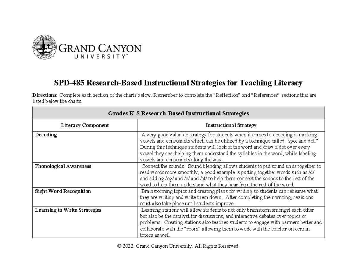 SPD-485 RS T4 SPD 485 Research Based Instructional Strategies for Teaching Literacy Treniqueka ...
