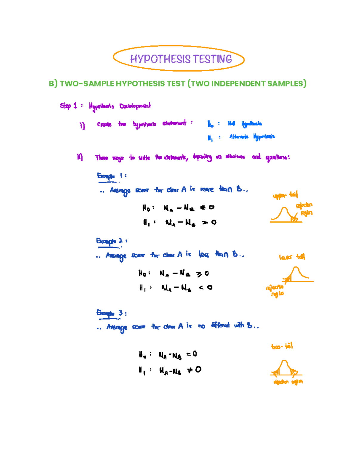 Statistical Inference TWO Samples Independent, Paired, F TEST - step 1 ...