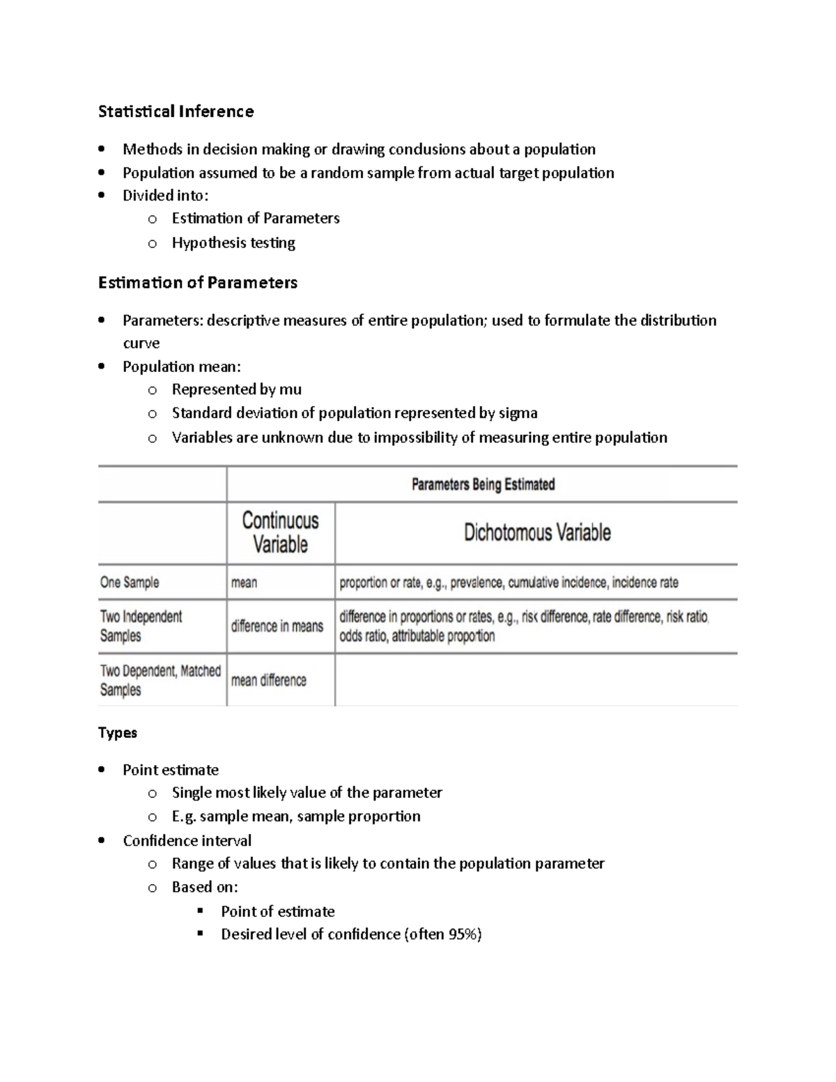 Statistical Inferences - Statistical Inference Methods in decision making or drawing conclusions ...