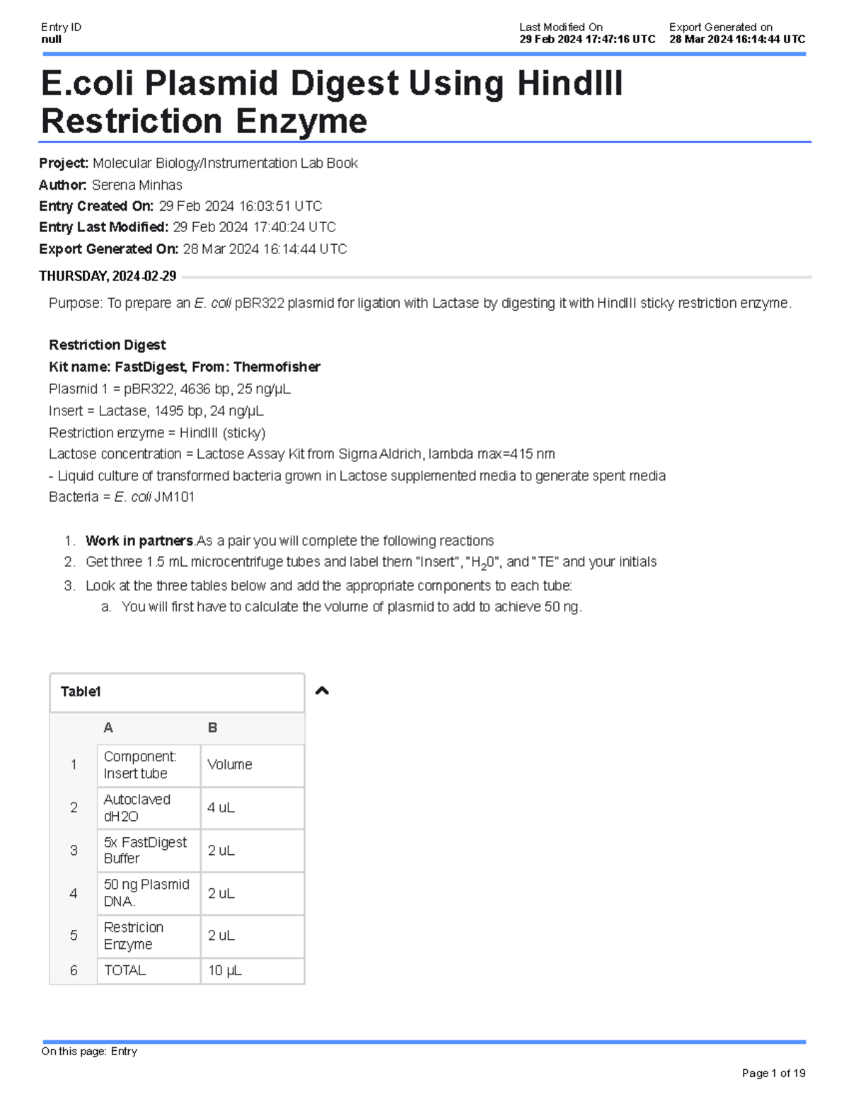 MBI Lab Book Check 4 - null 29 Feb 2024 17:47:16 UTC 28 Mar 2024 16:14:44 UTC On this page ...