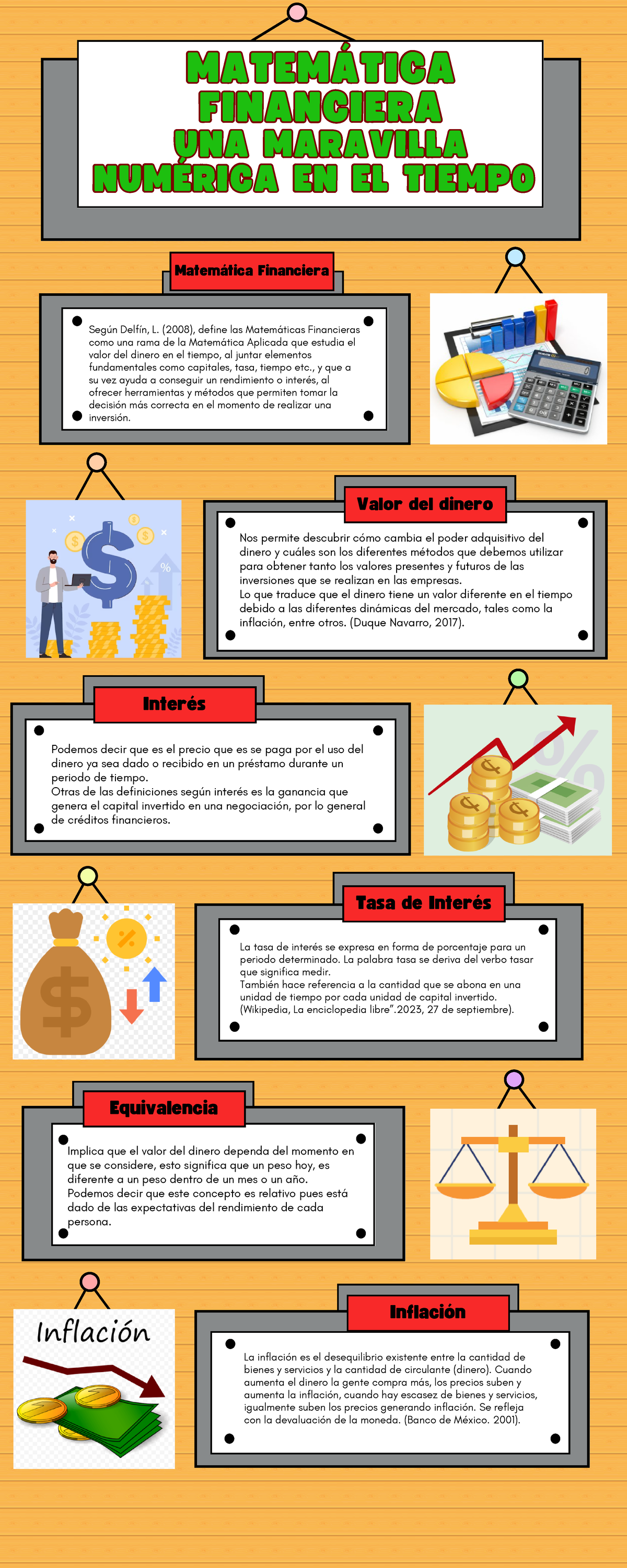 Infografía Matematica Financiera Grupo #10 - Matemática Financiera ...