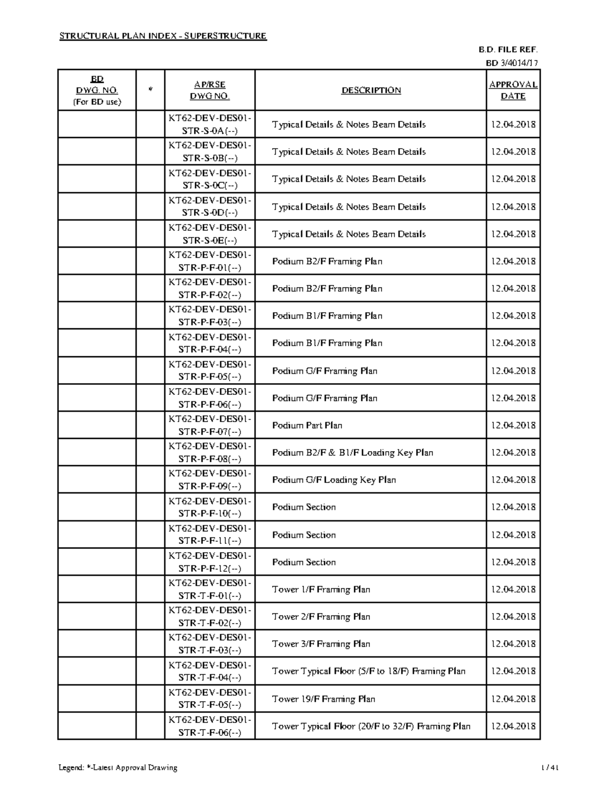 605 - PLAN Index ( Superstructural Drawing) - B. FILE REF. BD 3/4014 ...