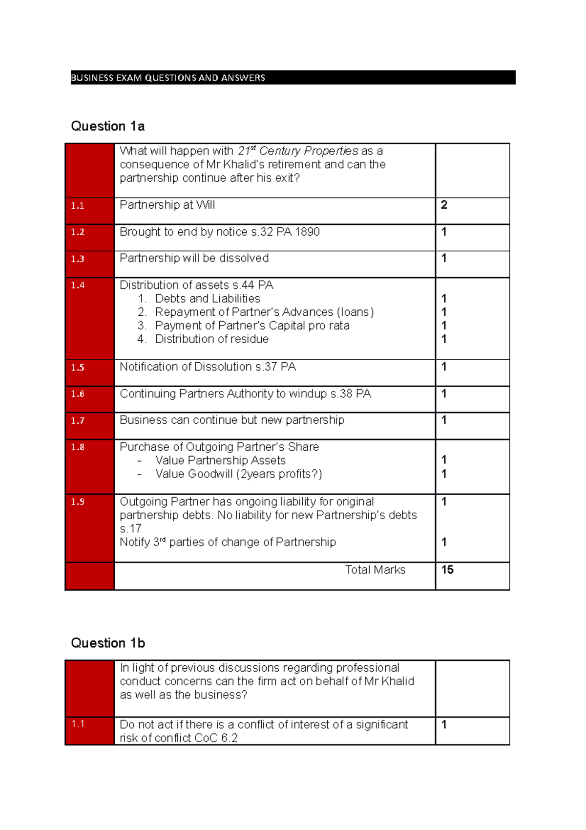 Business Q and A - BUSINESS EXAM QUESTIONS AND ANSWERS Question 1a What ...