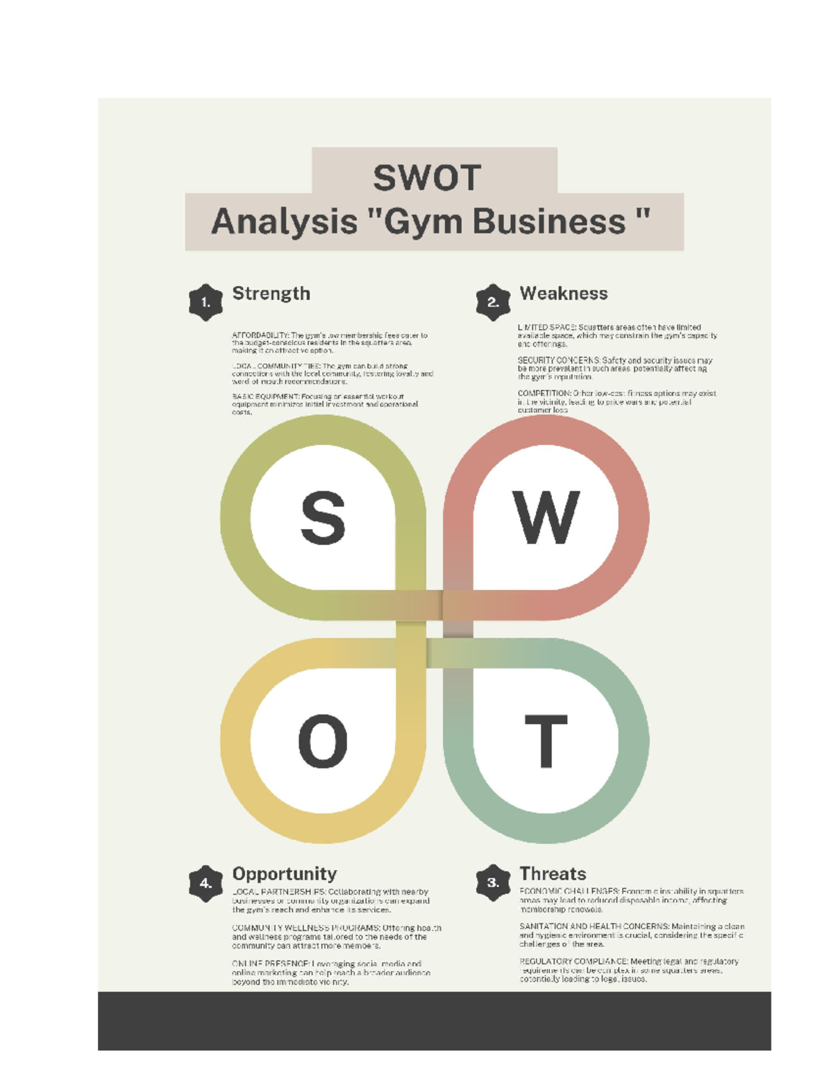 Swot-analysis- Dillague - BSSEd - Studocu