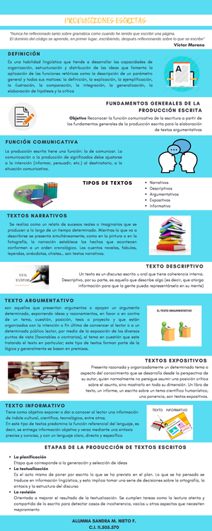Informe - EVIDENCIA FÍSICA, ELEMENTO MATERIAL PROBATORIO, CADENA DE ...