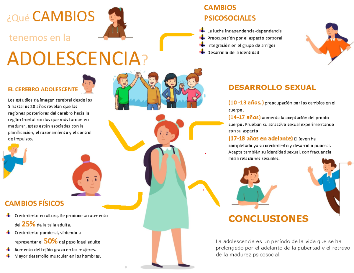 Infografía PA1 - INFOGRAFIA DE LA UNIVERSIDAD CONTINENTAL - øQuÈ ...