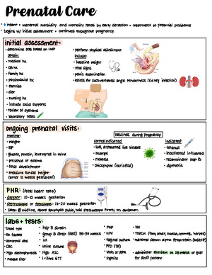 Contraception - Lecture notes for Principles Of Obstetrics And ...