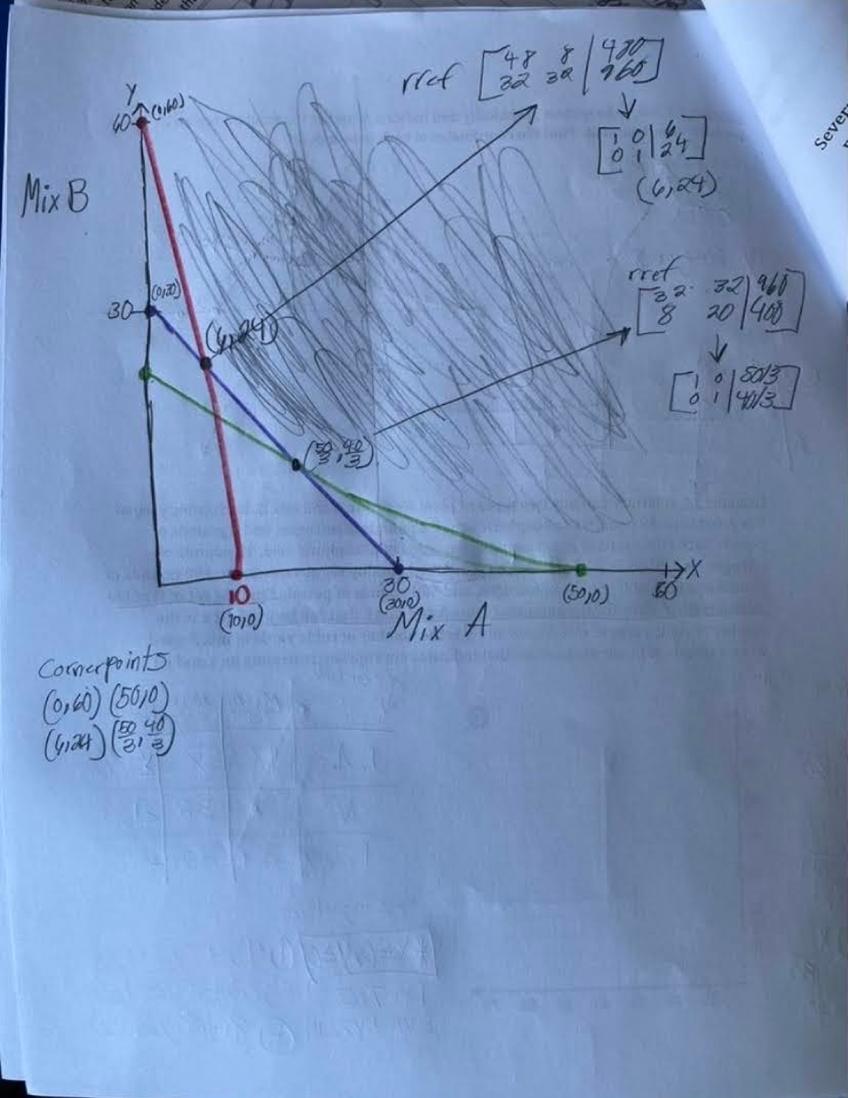 notes for math 105 - MATH 105 - rrof 32 48 al 260 480 I bila Sales Mix ...