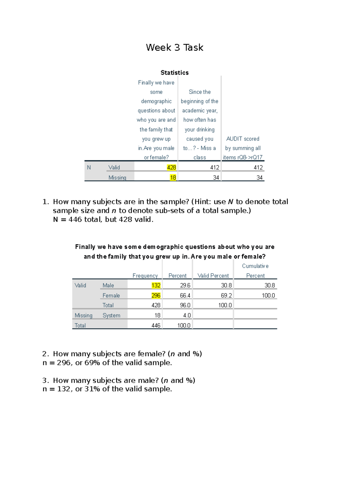 Task 1 Week 3 - Assignment for Research Log for Week 3 - Week 3 Task ...