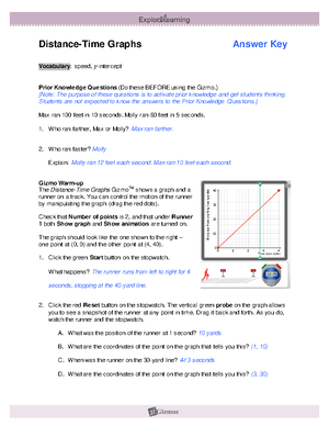 DBMS Mid Term Examination (copy) - FINTRAK SOFTWARE ACADEMY MID-TERM ...