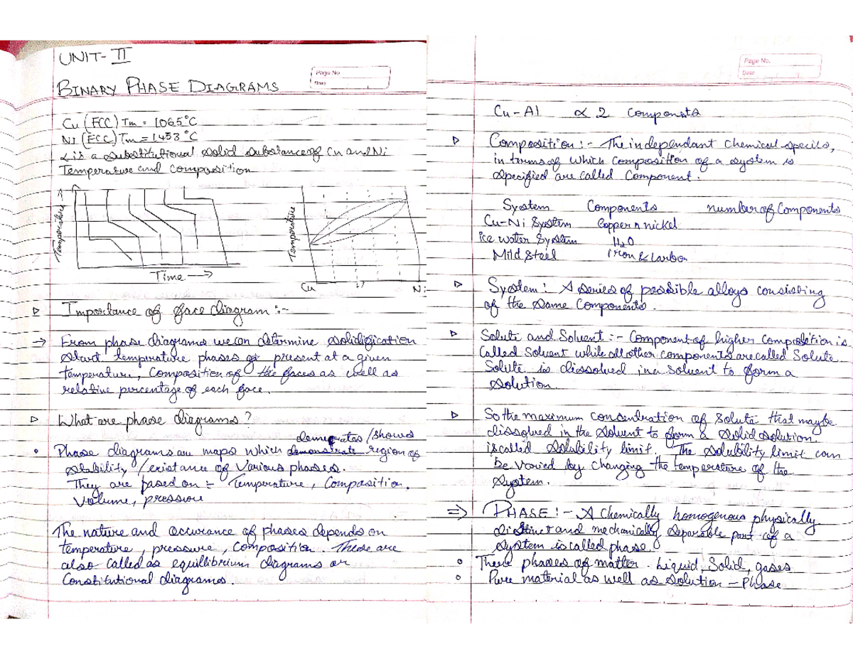 23ME3101 A Notes material science UNIT 2 imp part A - Nuclear ...