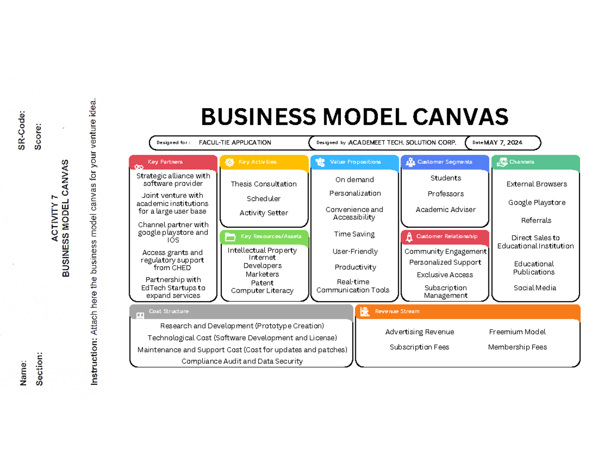 Business Model Canvas - FACUL-TIE APPLICATION ACADEMEET TECH. SOLUTION ...