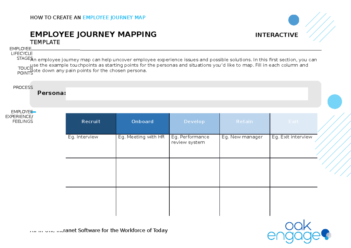 Employee journey mapping template - EMPLOYEE JOURNEY MAPPING INTERACTIVE TEMPLATE Persona: An ...