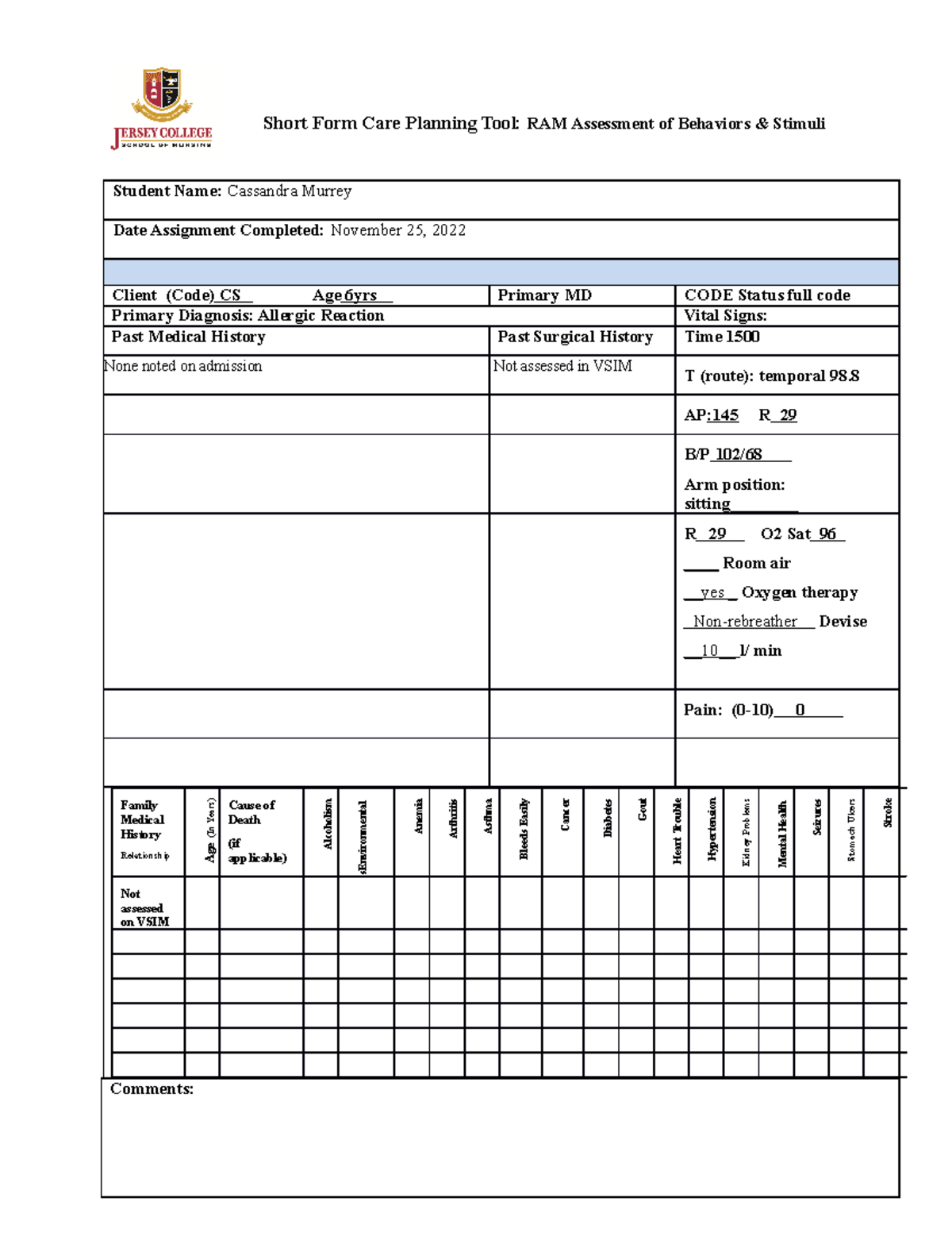 Murrey - Short Form Care Planning Tool: RAM Assessment of Behaviors ...