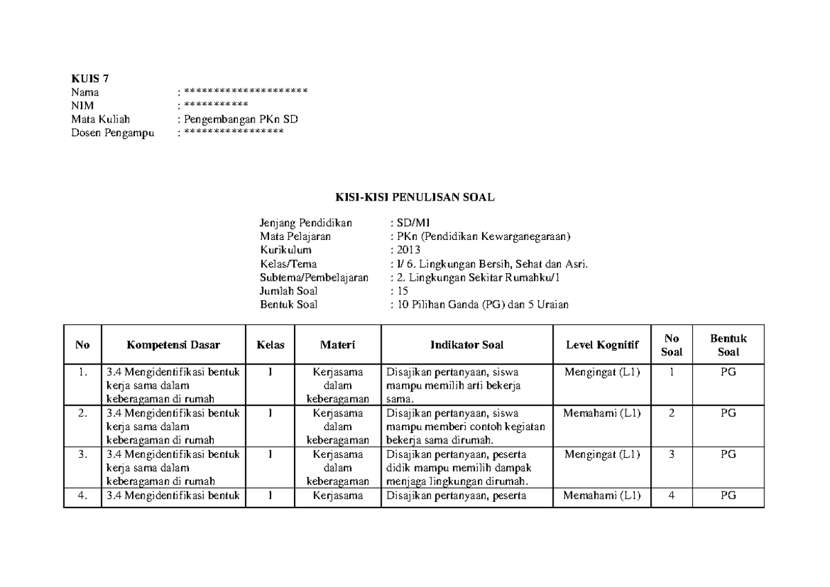 Kisi-kisi penulisan soal, 10 soal PIlihan Ganda dan 5 Soal Uraian untuk Kelas 1, Tema 6, Subtema ...