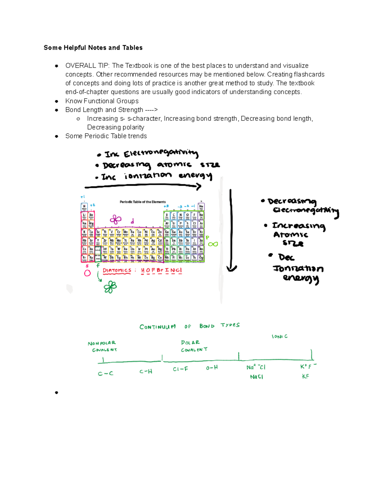 CHEM 2211 Exam 1 Review - Summary Freshman Chemistry II - Some Helpful ...