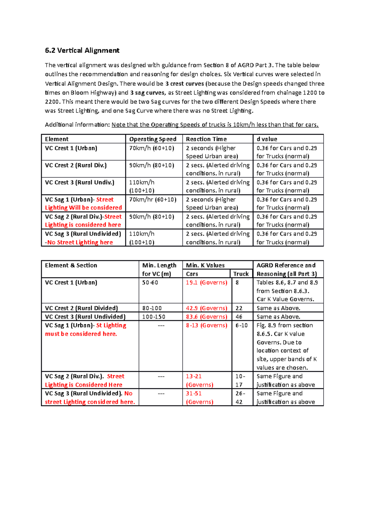 Vertical alignment of cross section - 6 Vertical Alignment The vertical ...