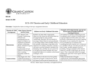Gifted and Talented Letter - Gifted and Talented Letter ECE- June 2 ...