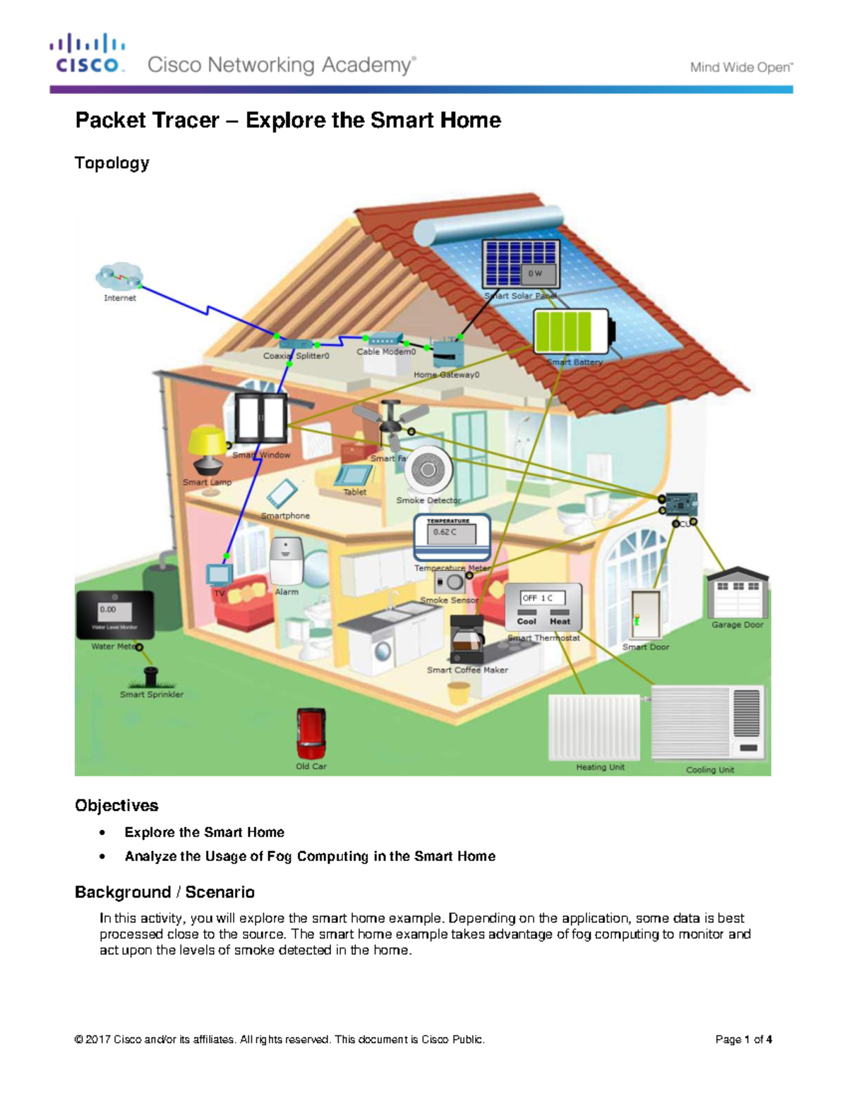 4.2.2.4 Packet Tracer - Explore the Smart Home - Packet Tracer ...