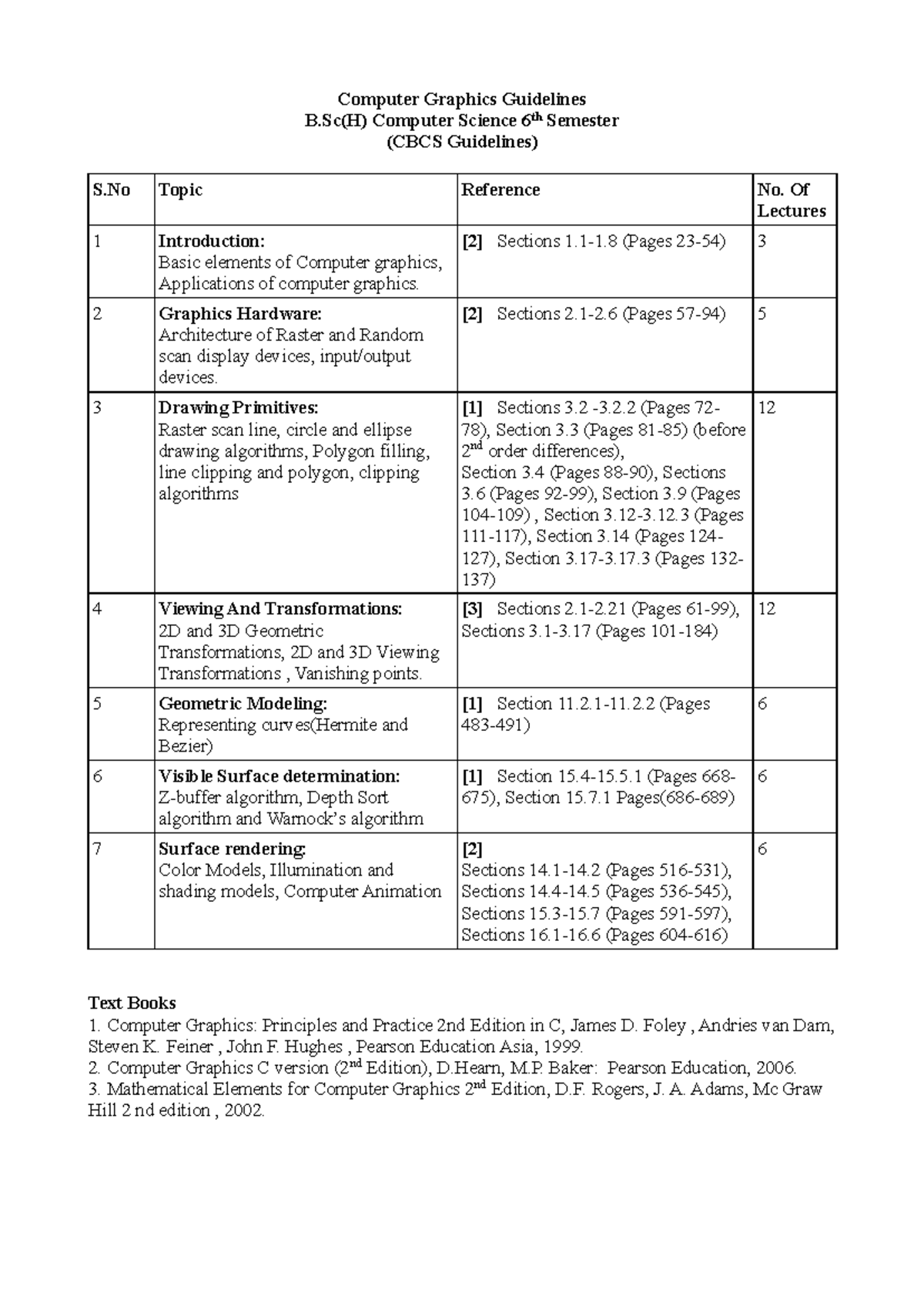 Computer Graphics Guidelines-2018 - Computer Graphics Guidelines B(H ...