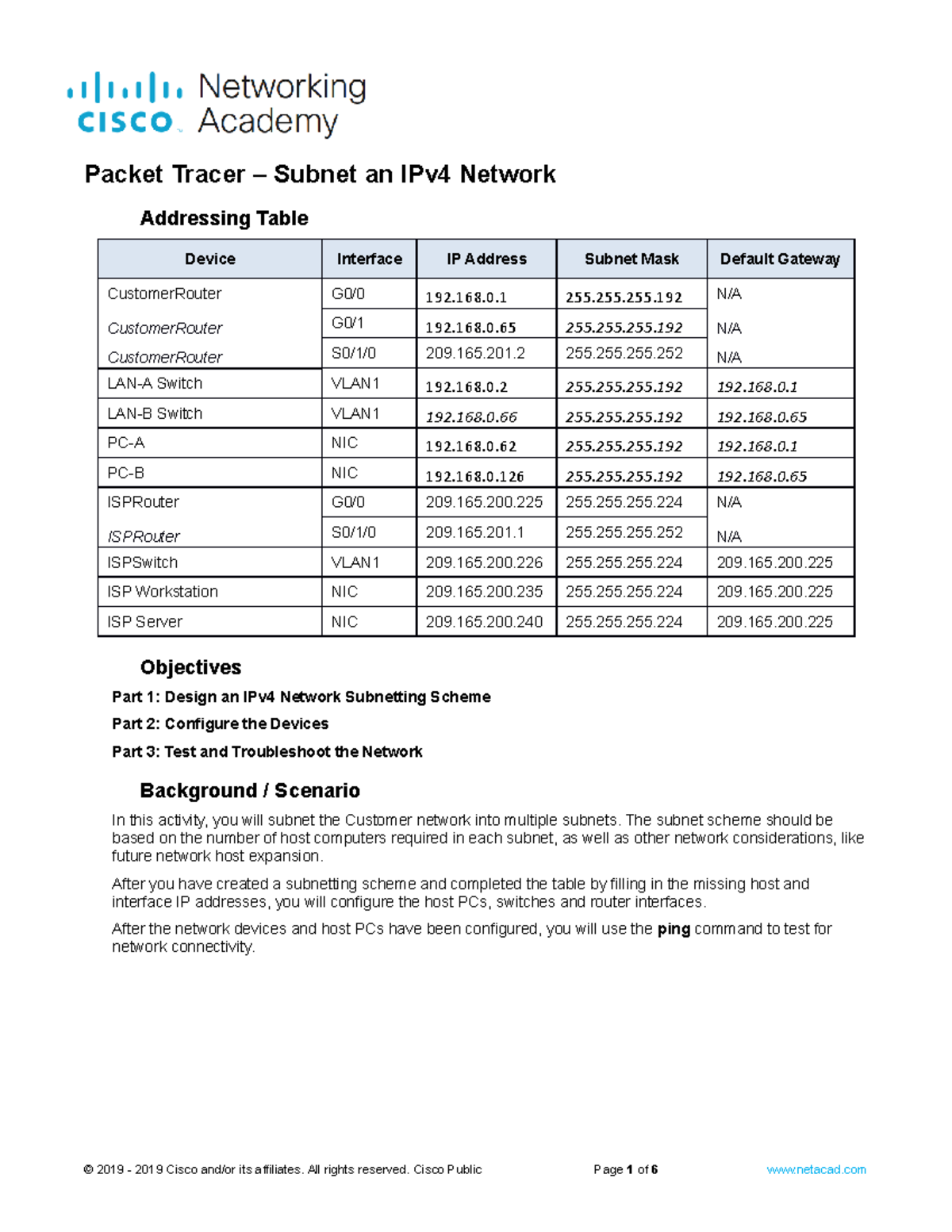 11.5.5 Packet Tracer - Subnet an IPv4 Network - Addressing Table Device ...