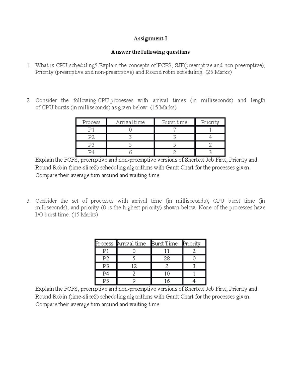 Assignment-1-os - ASSIGNMENT - Assignment I Answer the following questions What is CPU ...