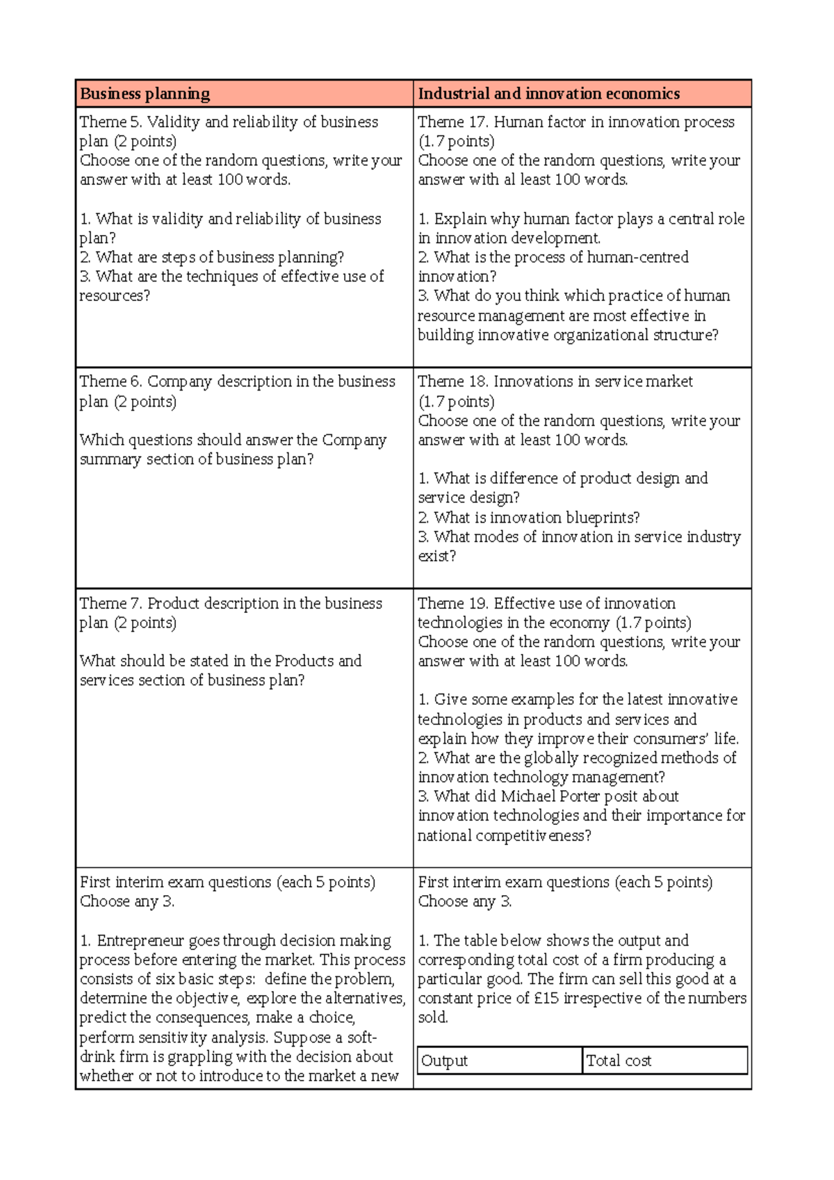 seminar-and-exam-questions-business-planning-industrial-and