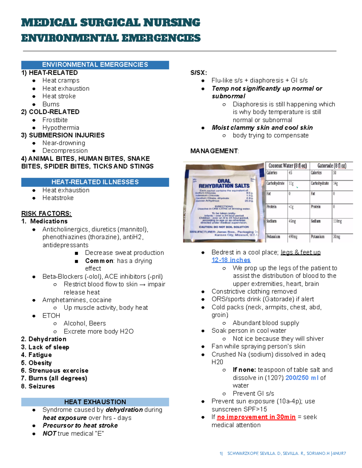 Medical Surgical Nursing: Environmental Emergencies - MEDICAL SURGICAL ...