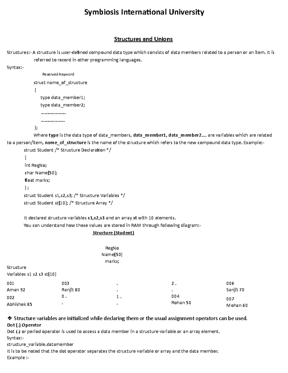 Structures and Unions - Symbiosis International University Structures ...