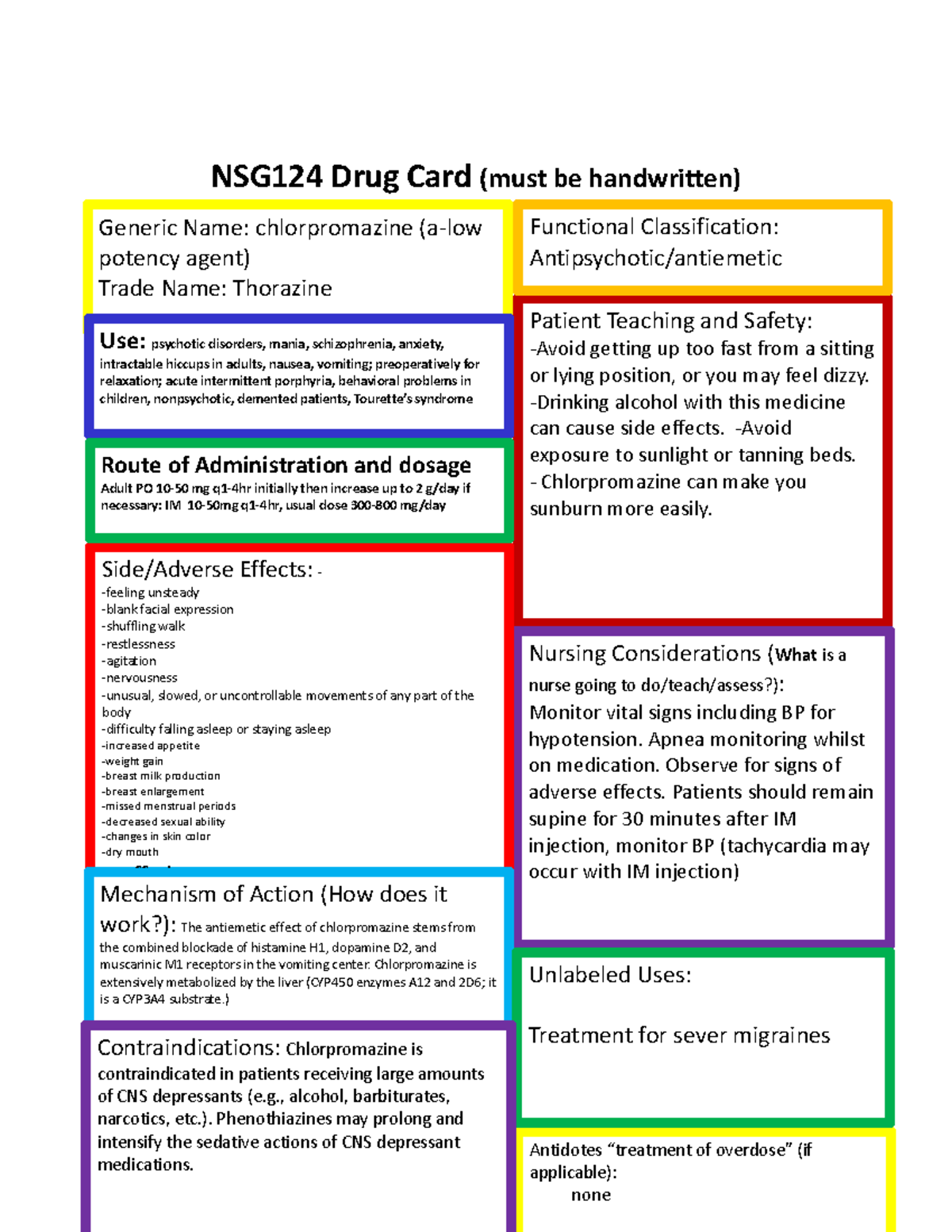 Drug cards week 12 - Drug card activity week 12 - Side/Adverse Effects ...