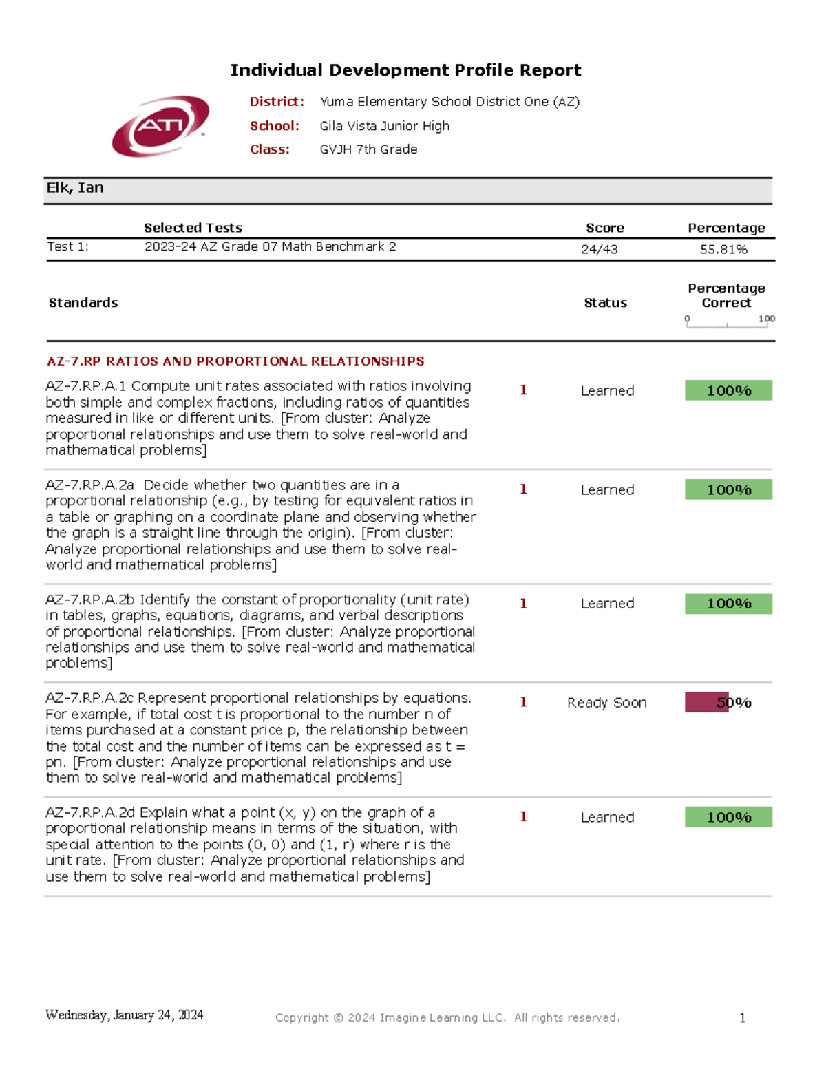 Individual Dev Profile Rpt Main - Individual Development Profile Report ...