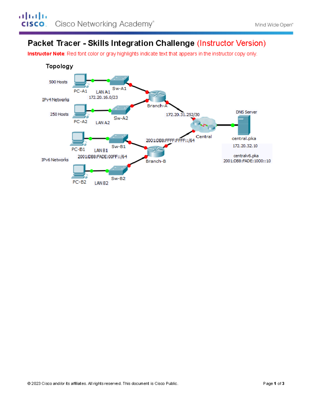 7.4.Packet Tracer - Skills Integration Challenge - ILM - Packet Tracer - Skills Integration ...