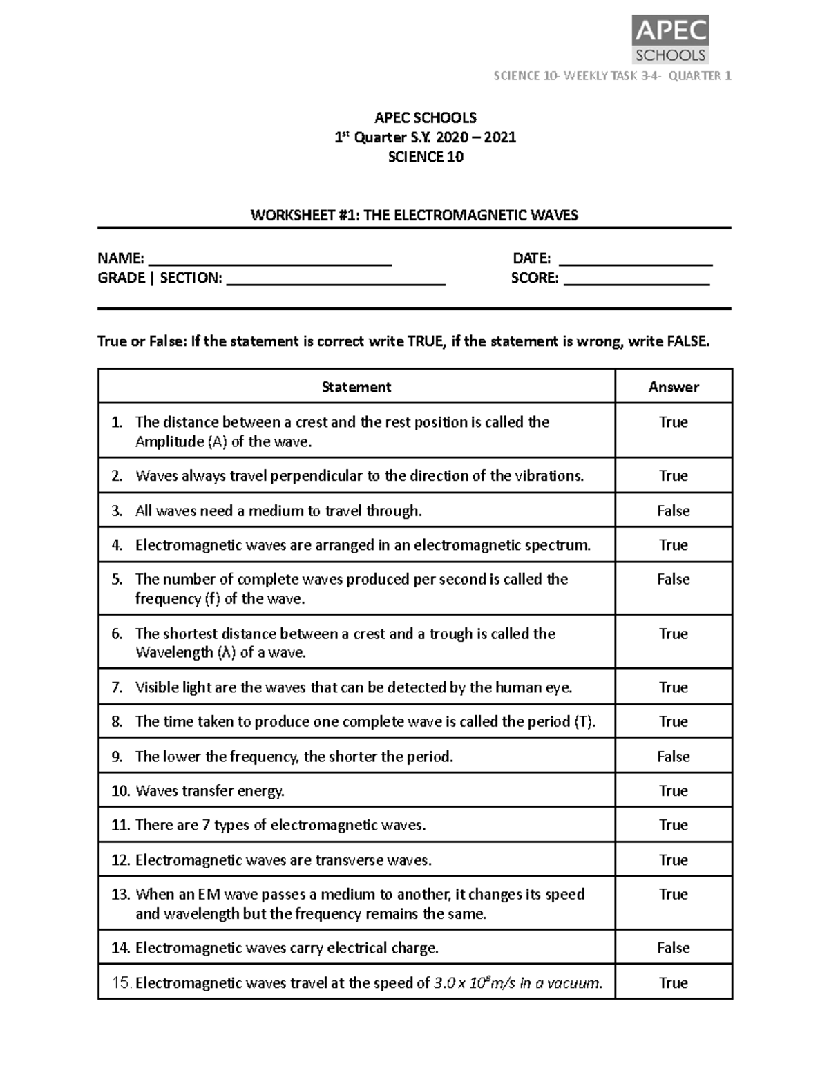 SOT#3-4 Worksheet#1 Science 10 - SCIENCE 10- WEEKLY TASK 3-4- QUARTER 1 ...