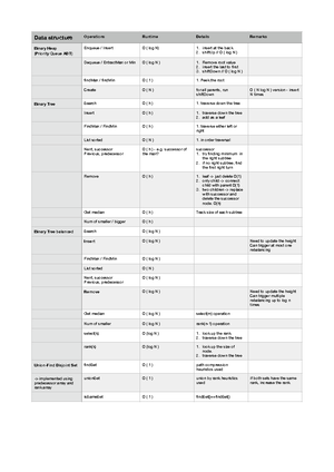 Matthew's VA Cheatsheet - Warning: TT: undefined function: 32 Warning: TT: undefined function ...