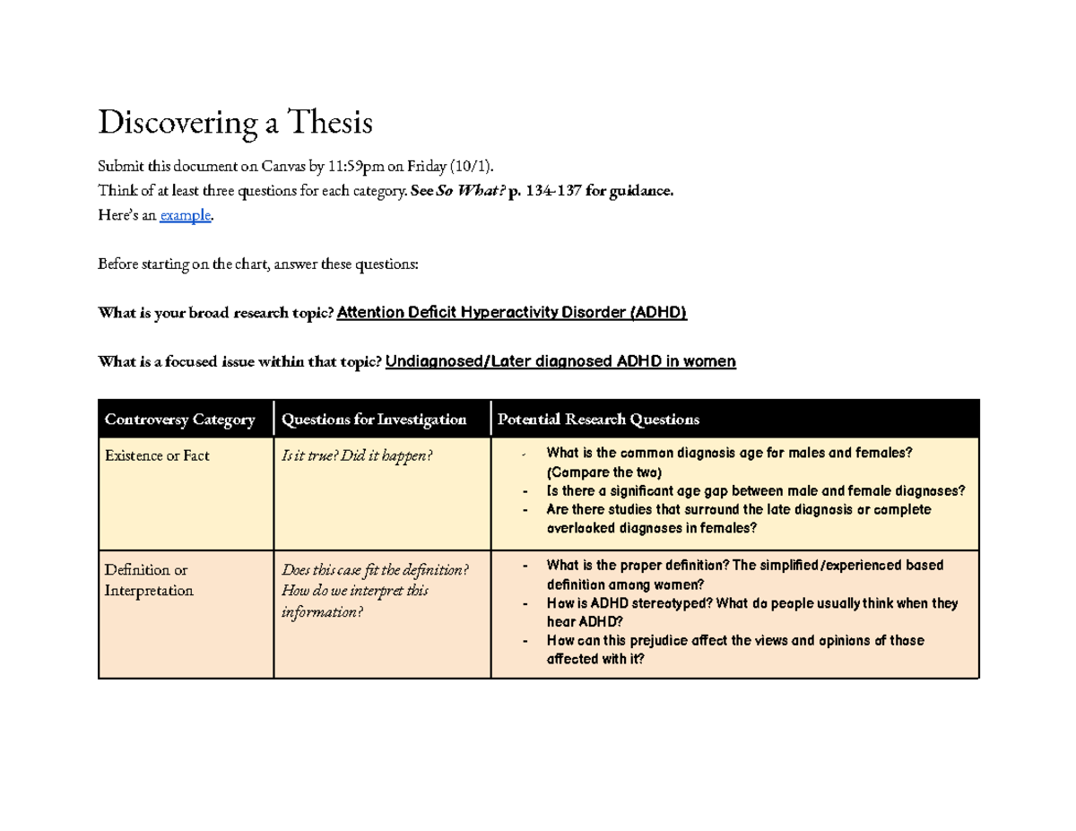 WRTC103 - Controversy Category Chart - Discovering a Thesis Submit this ...