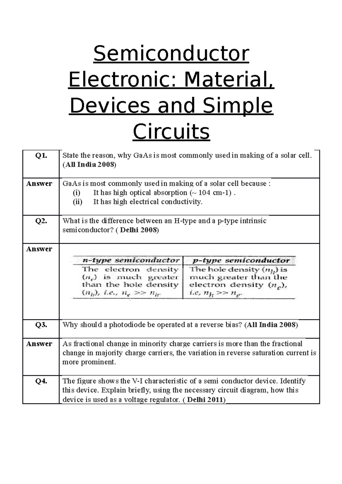 Physics Holiday Homework (prince) - Semiconductor Electronic: Material, Devices and Simple ...