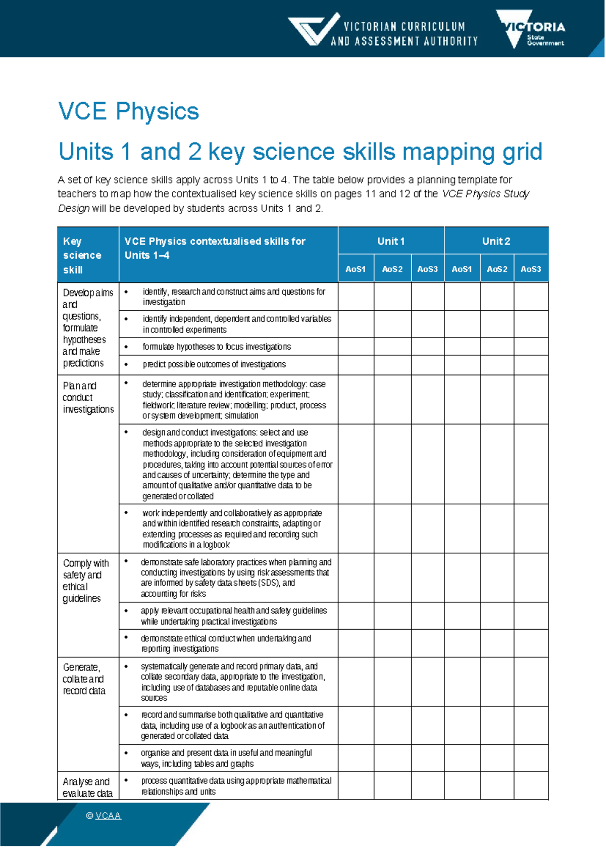 2022Physics U 1and2Science Skills Planning - VCE Physics Units 1 and 2 ...