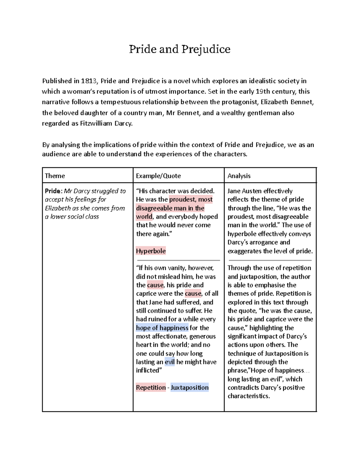 Pride and Prejudice - Set in the early 19th century, this narrative ...