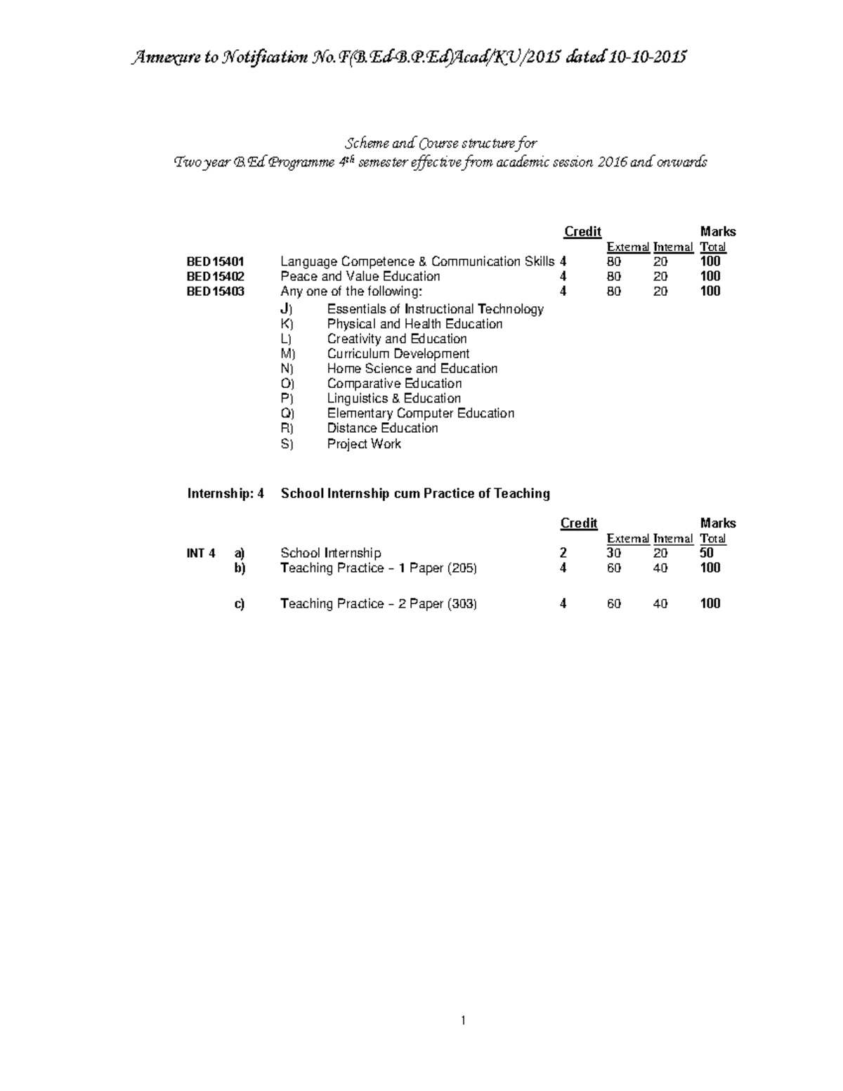 4th sem - syllabus - Scheme and Course structure for Two year B ...