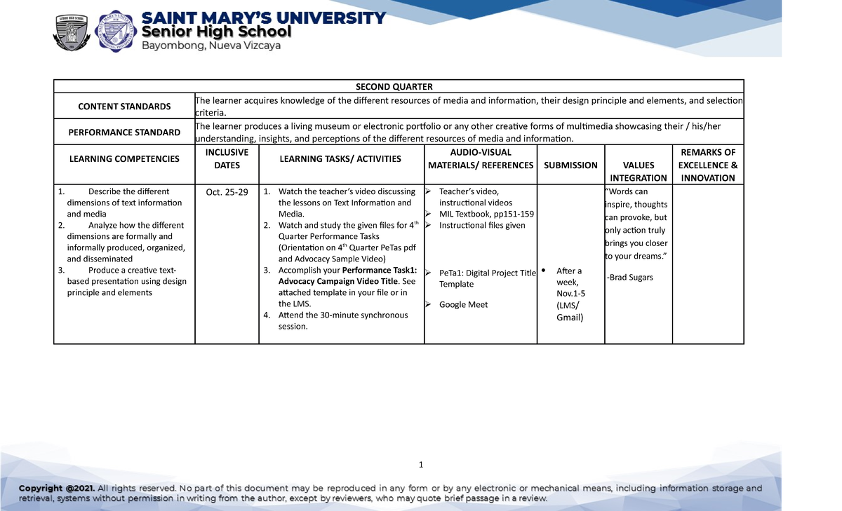 1. Learning Management Matrix Week 10 - SECOND QUARTER CONTENT ...