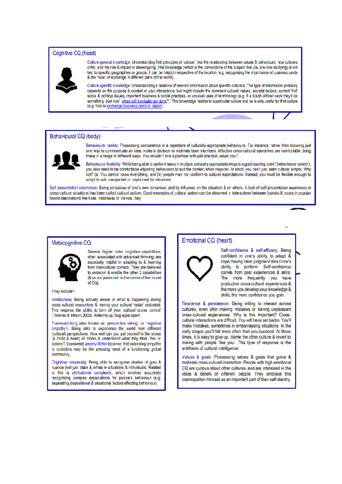 TM - components of CQ - 021591 - Studocu