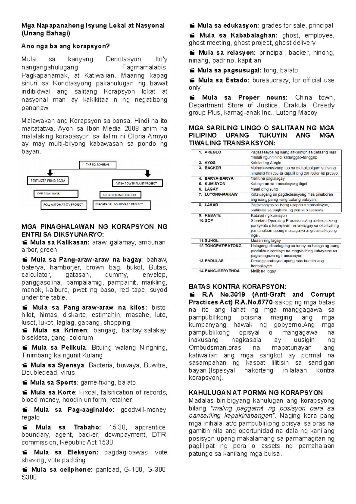 Modyul 4 - Korapsyon - Mga Napapanahong Isyung Lokal at Nasyonal (Unang Bahagi) Ano nga ba ang ...